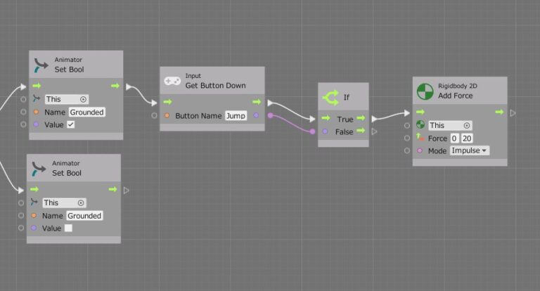【第3回】Visual Scriptingを使ってプレイヤーを動かす | Unityでゲームを作ろう！